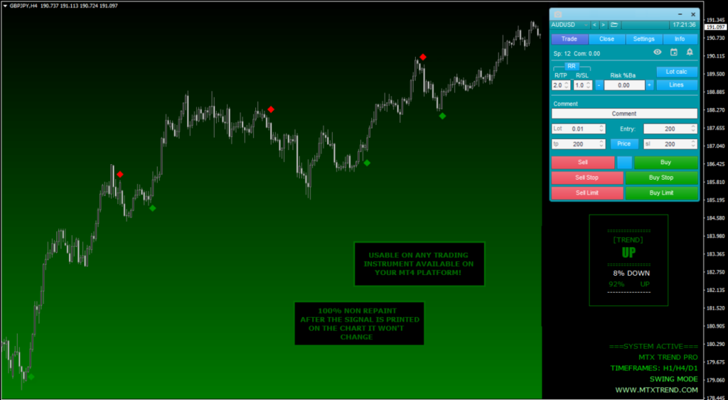 MTX TREND PRO Indicators mt4 - Download - MQ177.Com